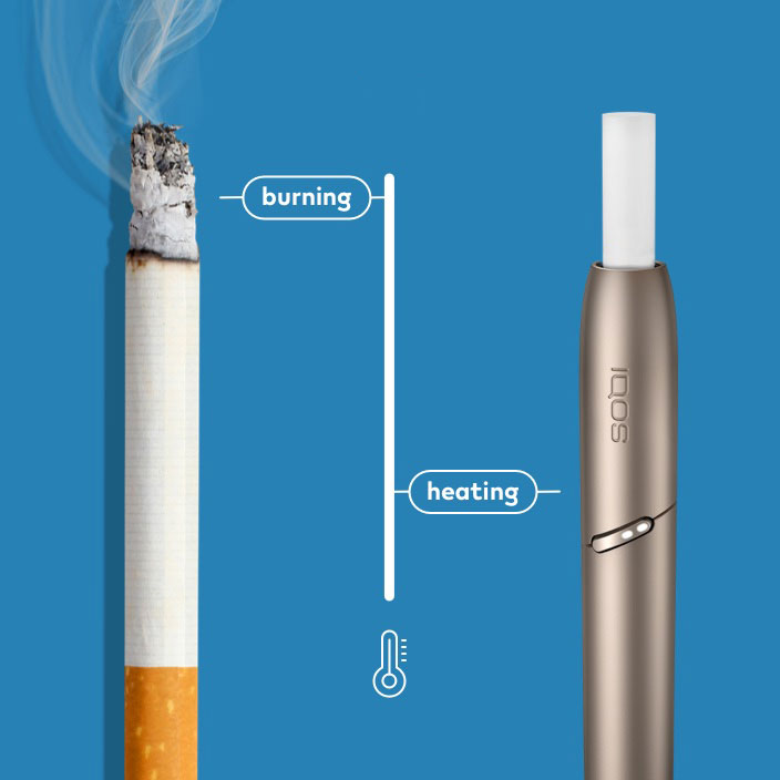 IQOS Science & Heat-not-Burn Technology | IQOS Canada